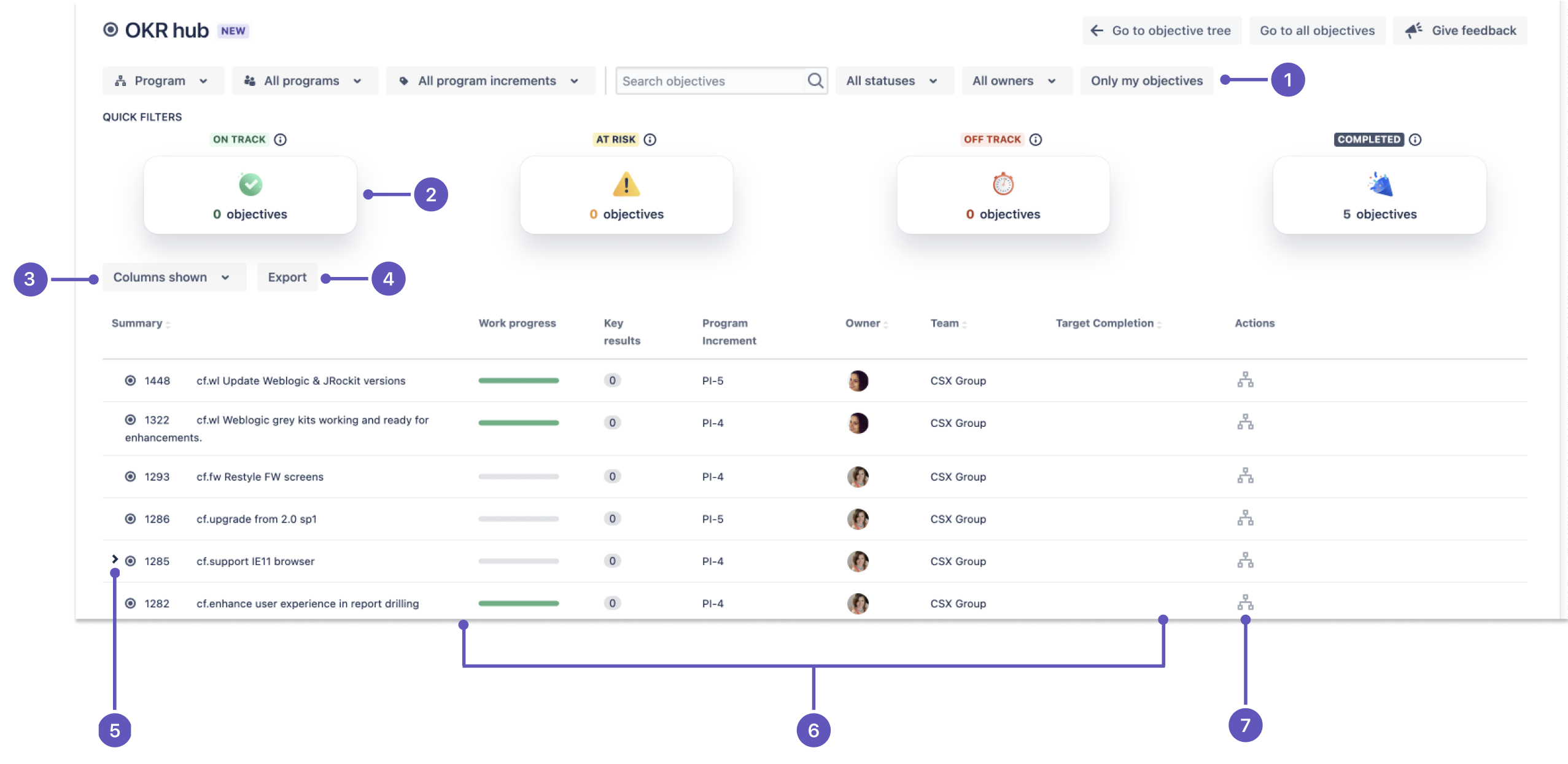 OKR hub – Jira Align