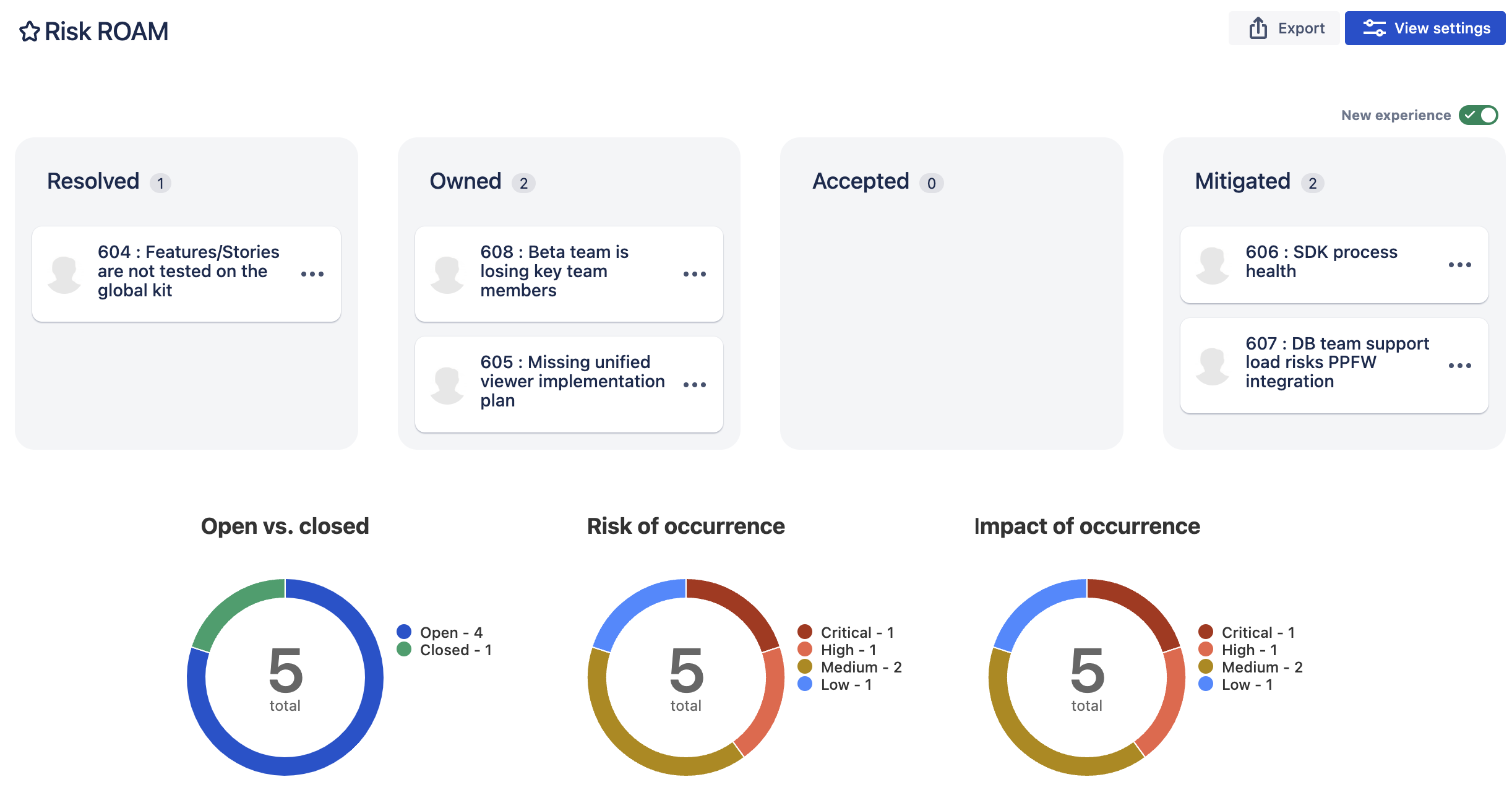 Risk ROAM report – Jira Align